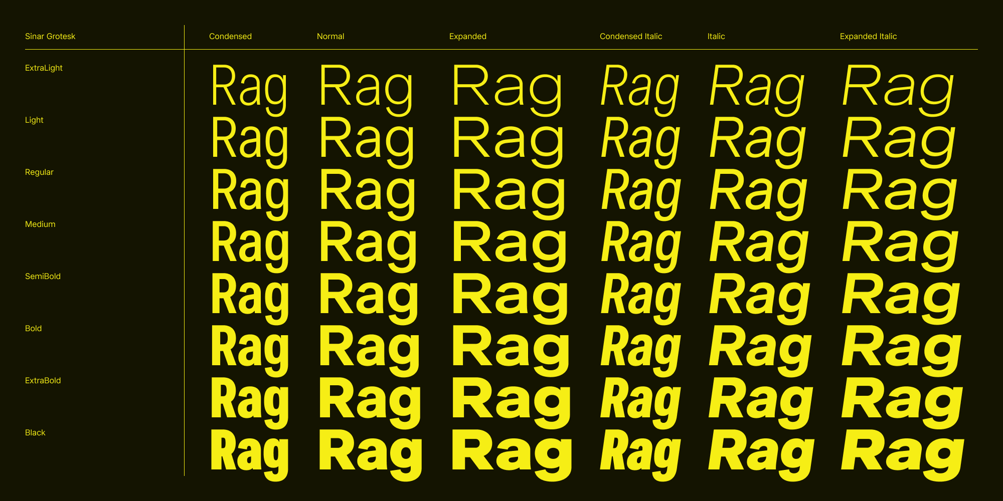 Sinar Grotesk Condensed Font Family & Specimen - Tokotype