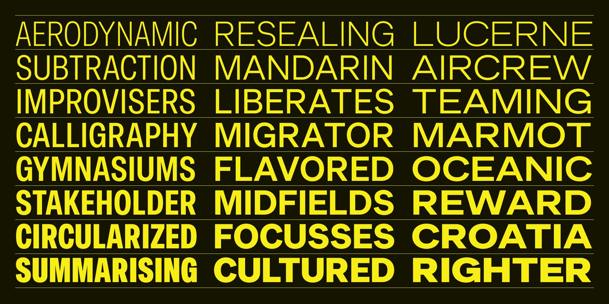 Sinar Grotesk Condensed Font Family & Specimen - Tokotype